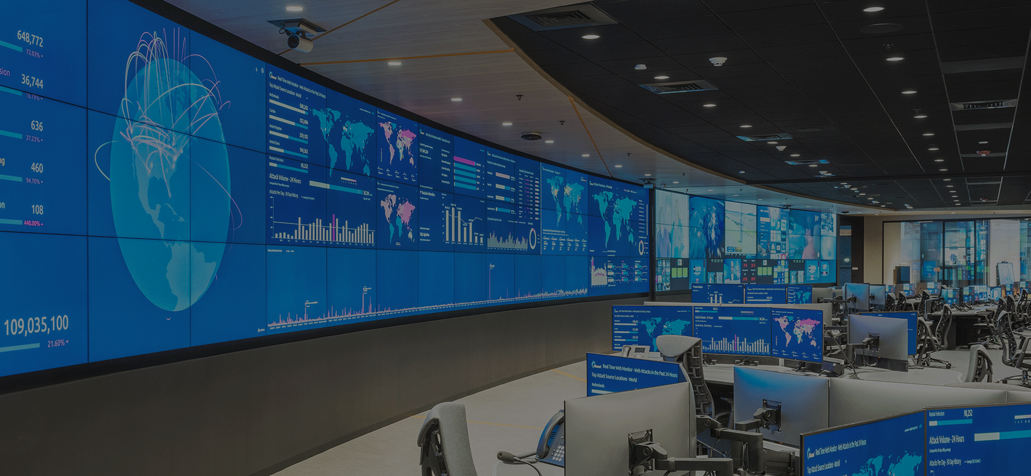 Commtel Systems – Cyber Security Solutions | Managed Security Services ...